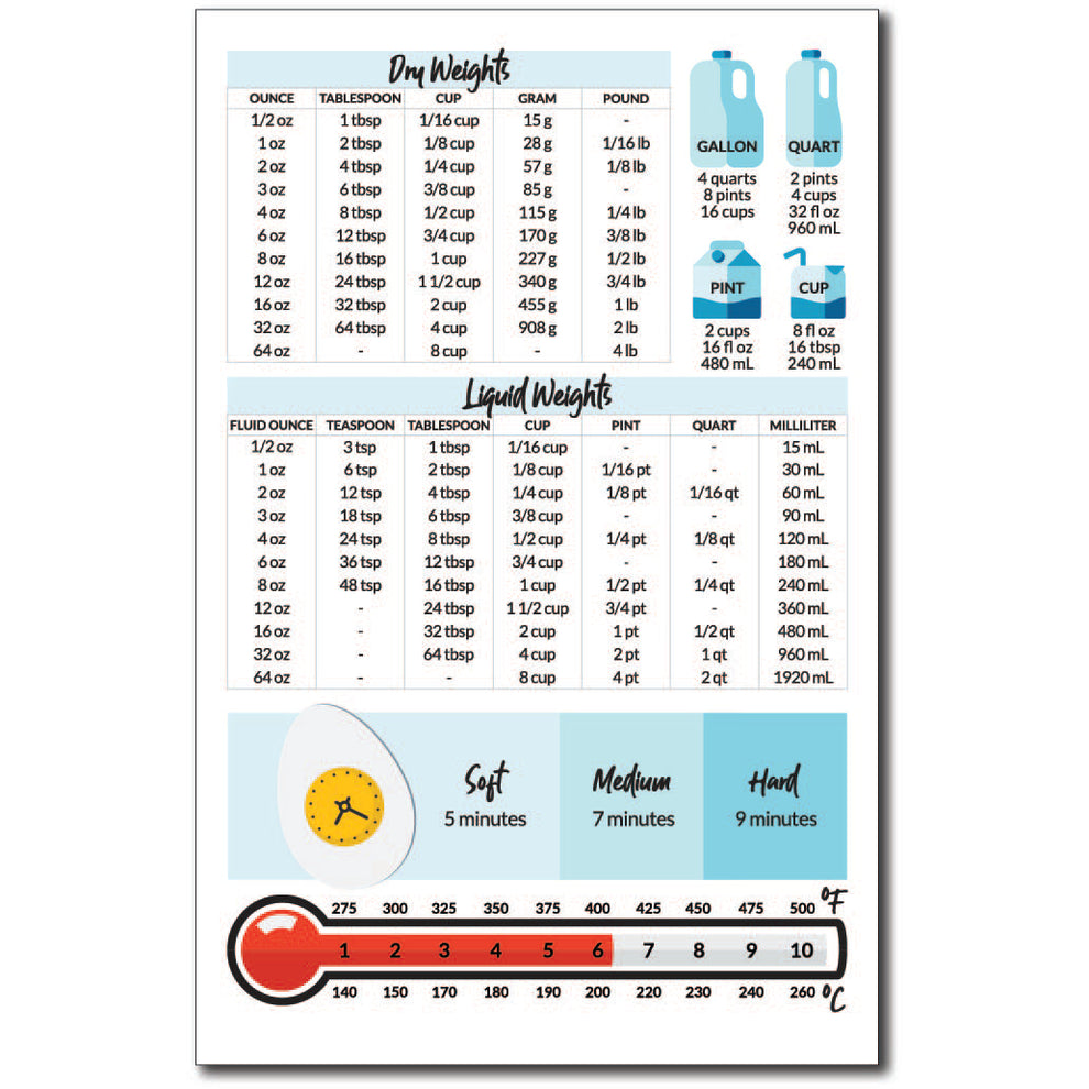 Kitchen Conversion Chart Decal – Gambit Products